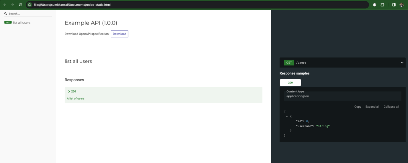 Api Documentation With Redocly Converting Openapi Specs To Html To The New Blog